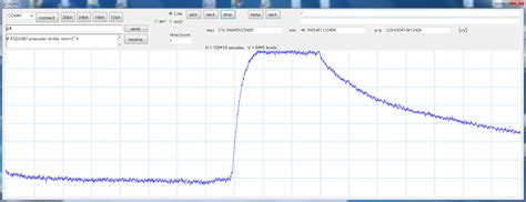 MSP430F6736 SD24B 24bit Sigma Delta A D Calibration SD24CAL And