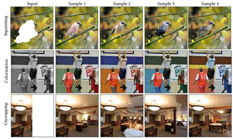 Diffusion Models Unconditionalandconditional Image Generation By