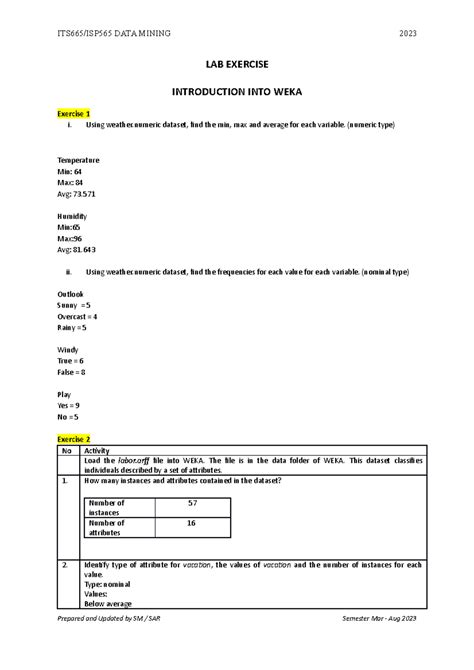 Week 2 Exercise Lab 1 Its665isp565 Data Mining 2023 Lab Exercise