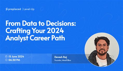 Devesh Raj Preplaced