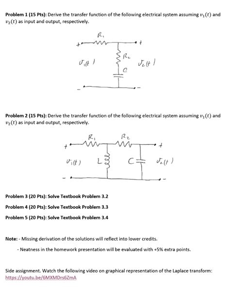Solved Derive The Transfer Function Of The Following