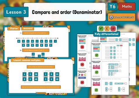 Y6 Fractions Grammarsaurus Australia