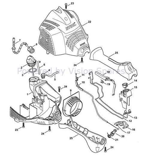 The Ultimate Guide To Understanding The Stihl FS70RC Parts Diagram