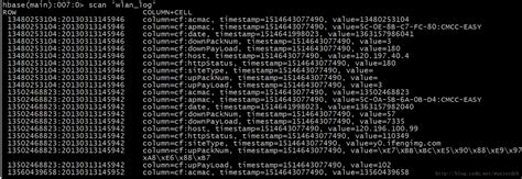 Hbase结合mapreduce批量导入hbase使用mapreduce批量导入 Csdn博客