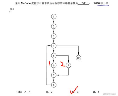 软考127 上午题 【软件工程】 Mccabe度量法vgg软考 Csdn博客