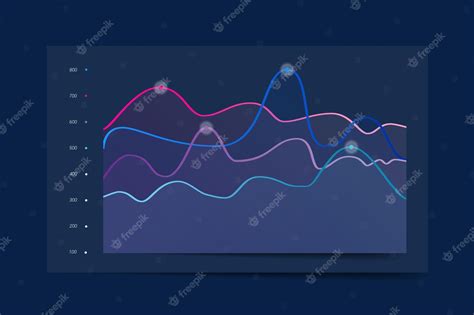 Premium Vector Chart Graph Infographic Scheme Vector