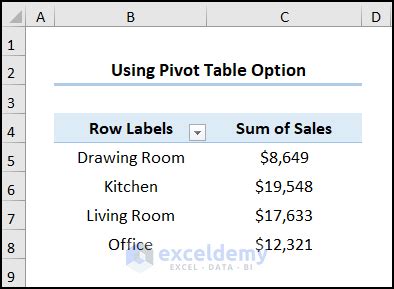How To Remove Grand Total From Pivot Table Quick Ways