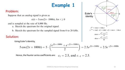 signal sampling and signal quantization pdf
