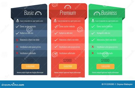 3 Columns Of Price List Table Desing Template Comparative Table Infographic Tariff Vector