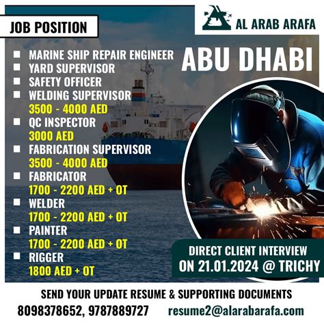 Wanted For Abu Dhabi Direct Client Interview