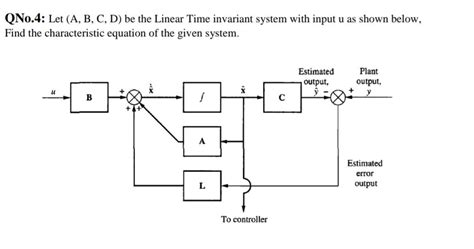 Solved Qno Let A B C D Be The Linear Time Invariant Chegg