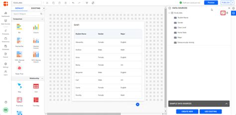 How To Create A Dashboard Update With Production Data