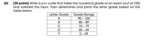 Solved Q Points Write A C Code That Takes The Chegg Com