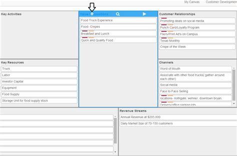 Lpc Tutorial Business Model Canvas