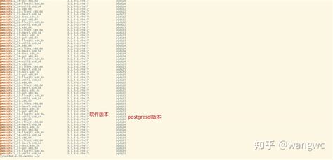 日常分享之postgresql安装插件 postgis 知乎