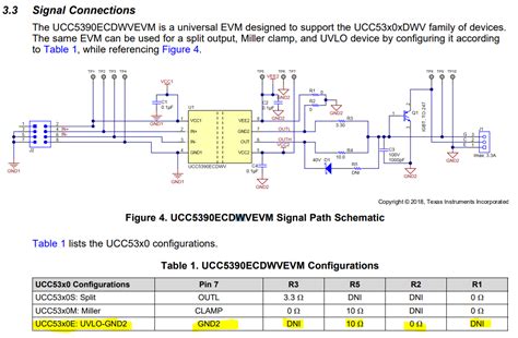 Webench® Toolsucc5390 Q1 Ucc5390 Q1 Simulation Hardware And System
