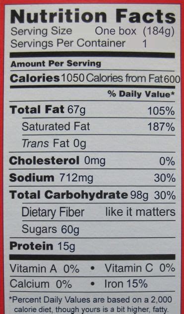HolyJuan How Tagalongs Girl Scout Cookies Nutrition Facts Should Be Listed