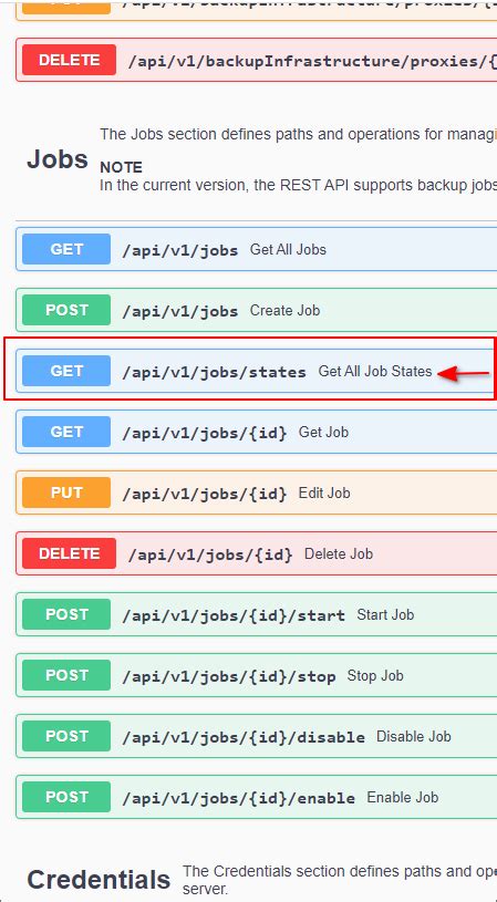 Veeam Backup Swagger Rest Api Sysadmit