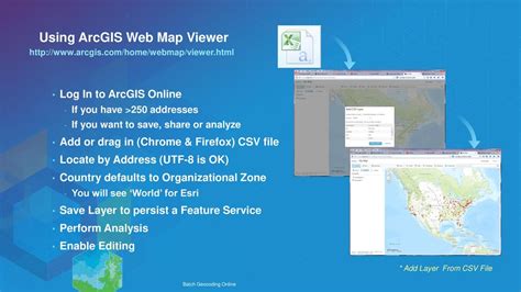 Geocoding With Arcgis Online Ppt Download