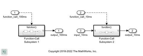 Create Export Function Model MATLAB Simulink