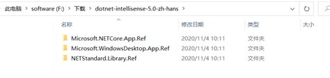 Netcore Net Core Csdn
