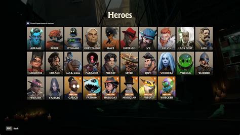 Deadlock Lore Explained The Story Behind Valve S Moba Shooter