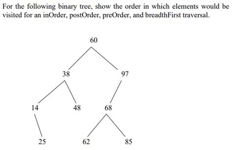 Solved For The Following Binary Tree Show The Order In Chegg Com