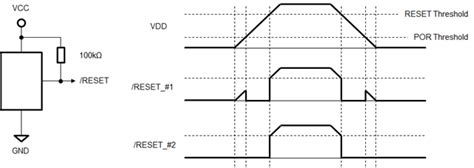 Mcp809 Reset Pin Behavior While Vcc