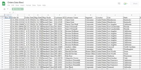 do excel data analysis statistical visualization reports by