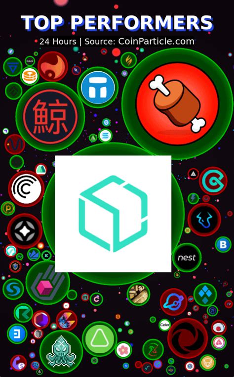 Blox Gained 24 65 Today And Is Leading The Charts R Blox Io
