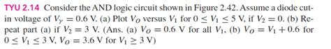 Solved Vo Figure A Two Input Diode OR Logic Chegg Com