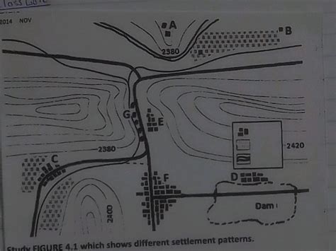 Study Figure 41 Which Shows Different Studyx