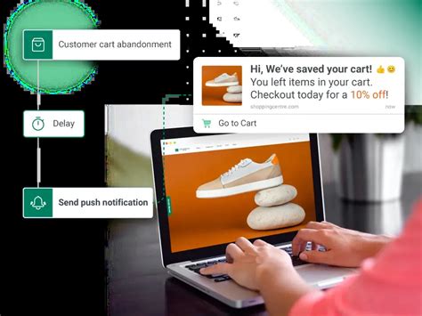 Push Notification Offer Notifyvisitors