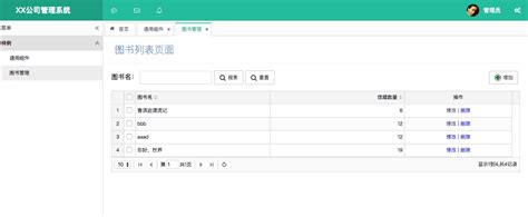 github whatakitty ssm spring mvc spring mybatis easyui