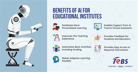 Impact Of Generative Ai On Education
