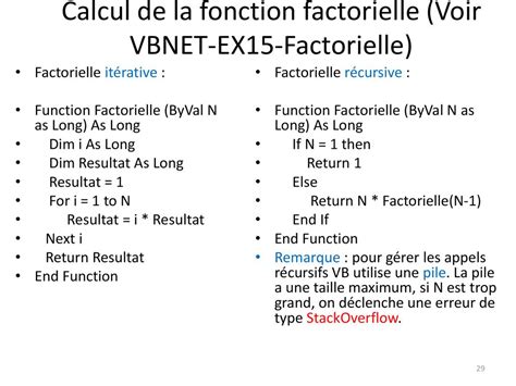 Programmation Et Enseignement Ppt Télécharger