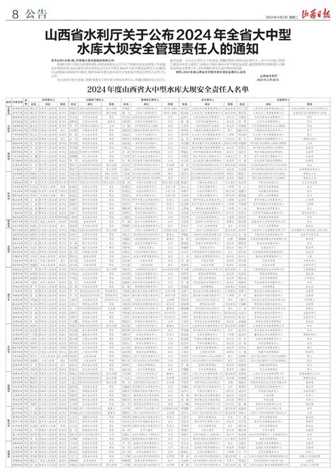 山西省水利厅关于公布2024年全省大中型水库大坝安全管理责任人的通知 年度 部门 名单