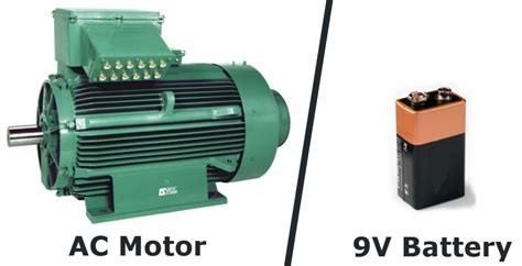 Ac Vs Dc Alternating Current Or Direct Current Which Is Better