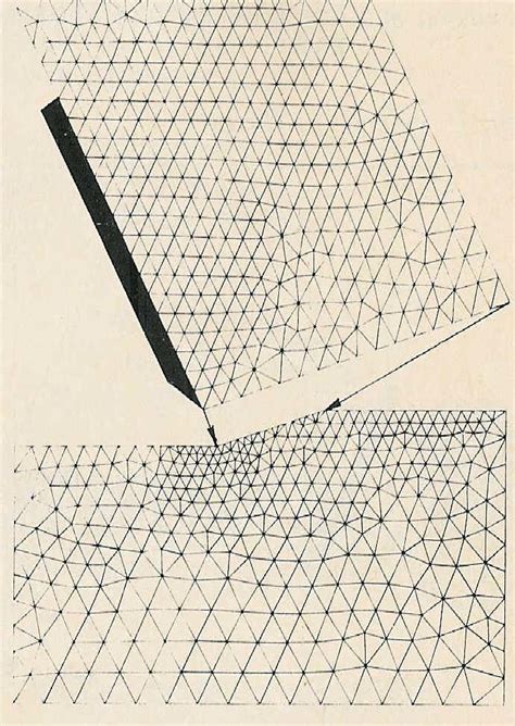 Mesh For Finite Element Calculations Download Scientific Diagram