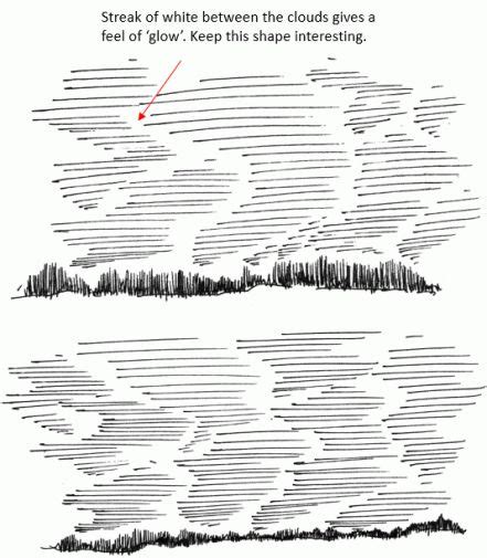 Drawing Clouds Ink Drawing Techniques Drawing Sky Ink Pen Drawings