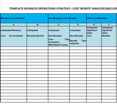 27 Editable Cost Benefit Analysis Templates In Excel Artofit