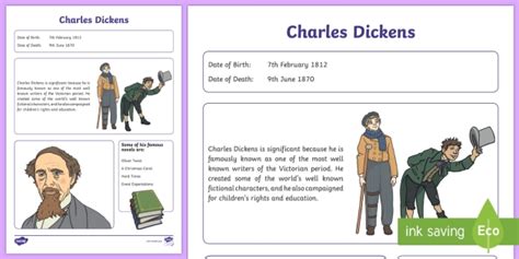 Charles Dickens Fact File Significant Individual