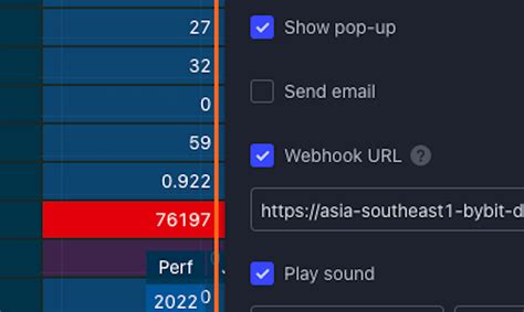 Setting Up Tradingview Indicator With Trigger Trade Trigger Trade