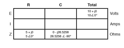 Parallel Resistor Capacitor Circuits Reactance And ImpedanceCapacitive Electronics Textbook