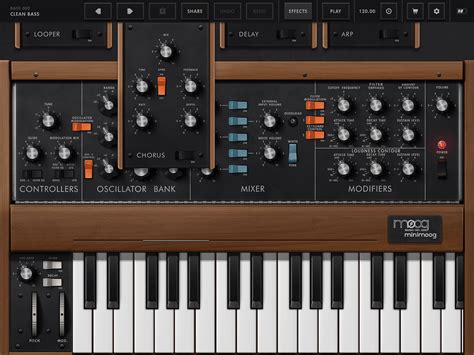 Moog Model D On Behance