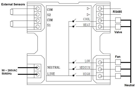 Fcu Thermostat Mfc0250 Matrixcontrols