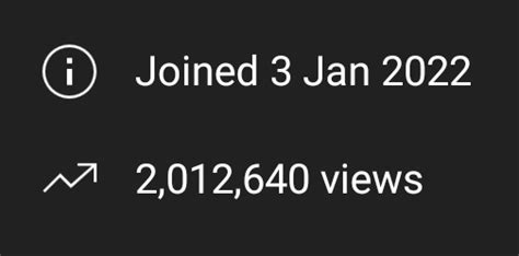 Taliesin And Evitel On Twitter Thank You Everyone For The 2 Million