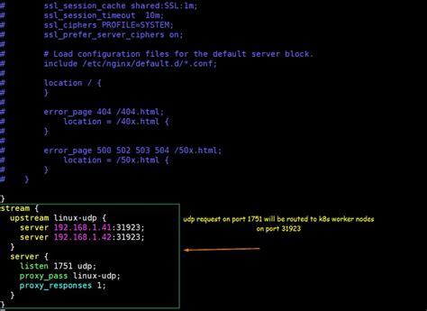 How To Configure Nginx As Tcp Udp Load Balancer In Linux