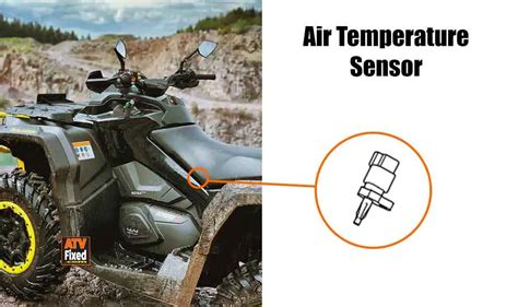 ATV Won't Start When Cold (This is why) - ATVFixed.com
