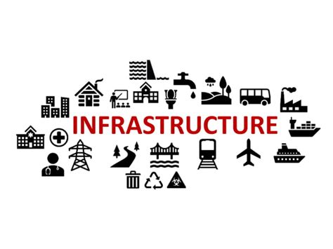 Scope Of Infrastructure Engineeringpptx